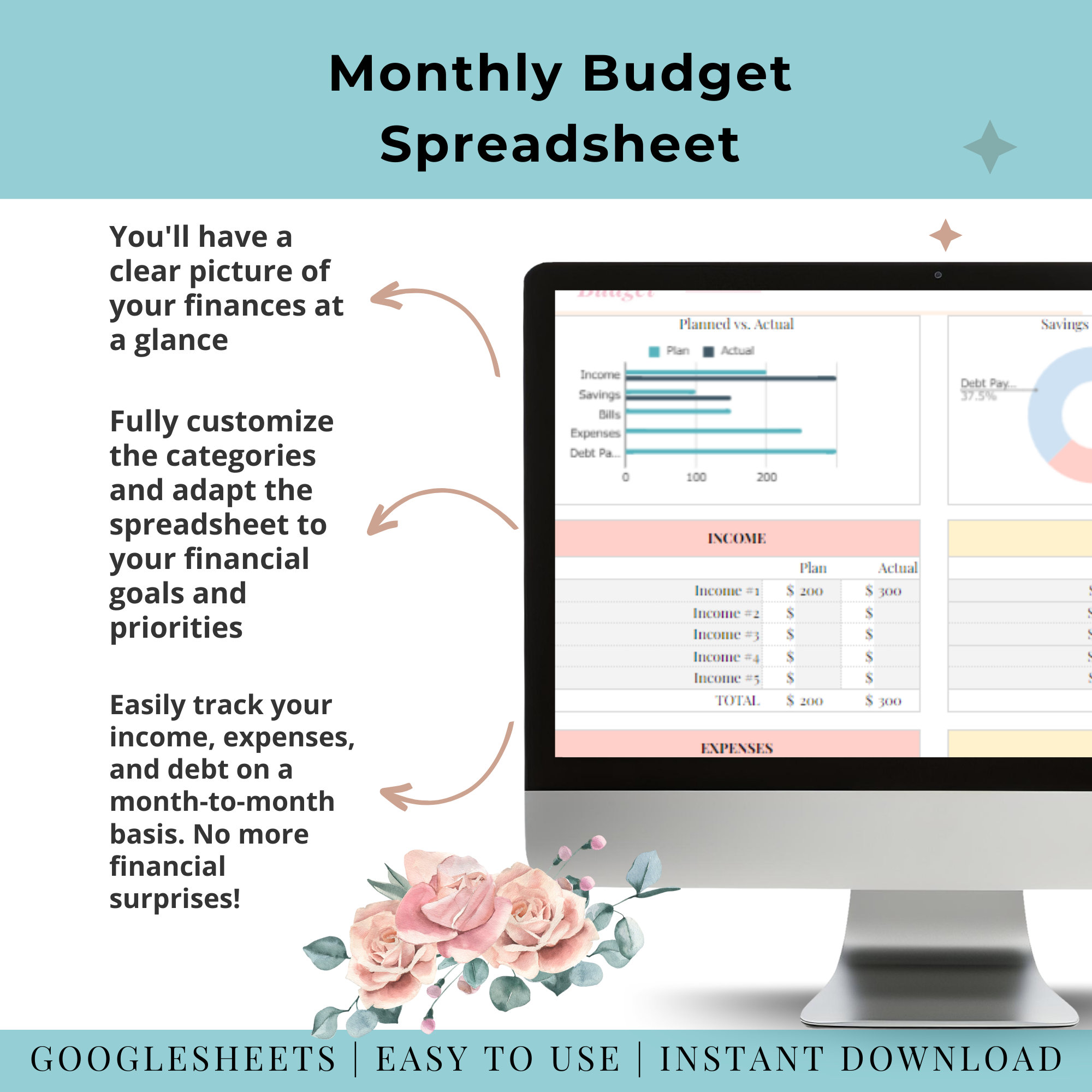 Couples Monthly Budget Template Google Sheets Breakdown Spreadsheet ...