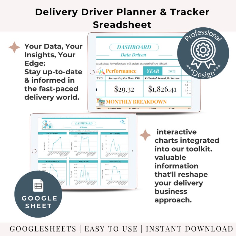 Gig Worker Mileage Tracker Spreadsheet: Delivery Income & Expense Log ...