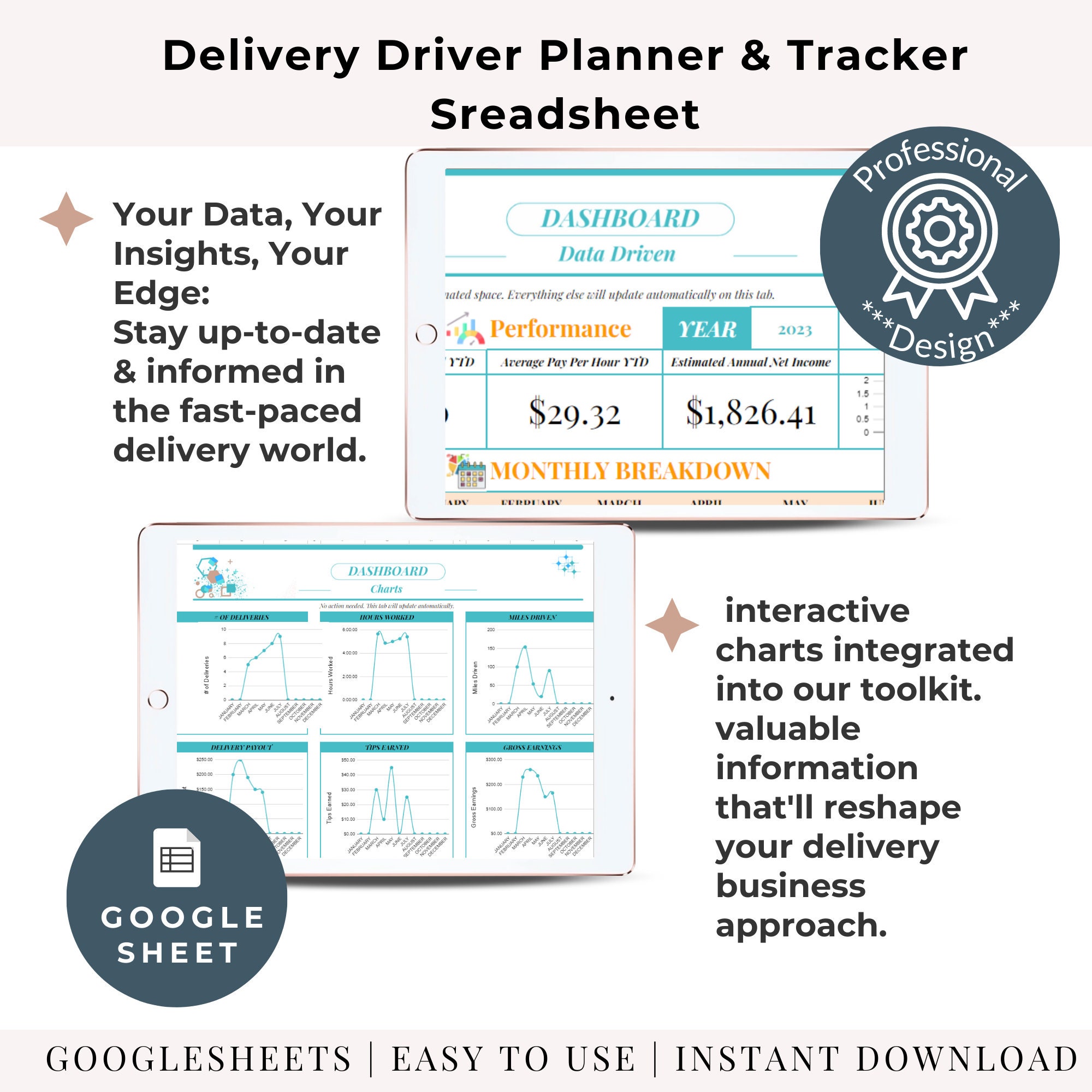 Gig Worker Food Grocery Delivery Drivers Income Tracker Planner Log ...