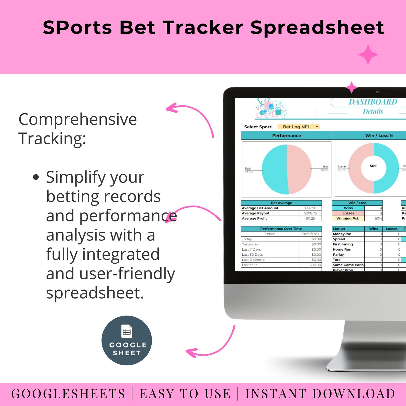 Sports Betting Spreadsheet Google Sheets Dashboard Template Simple Log ...