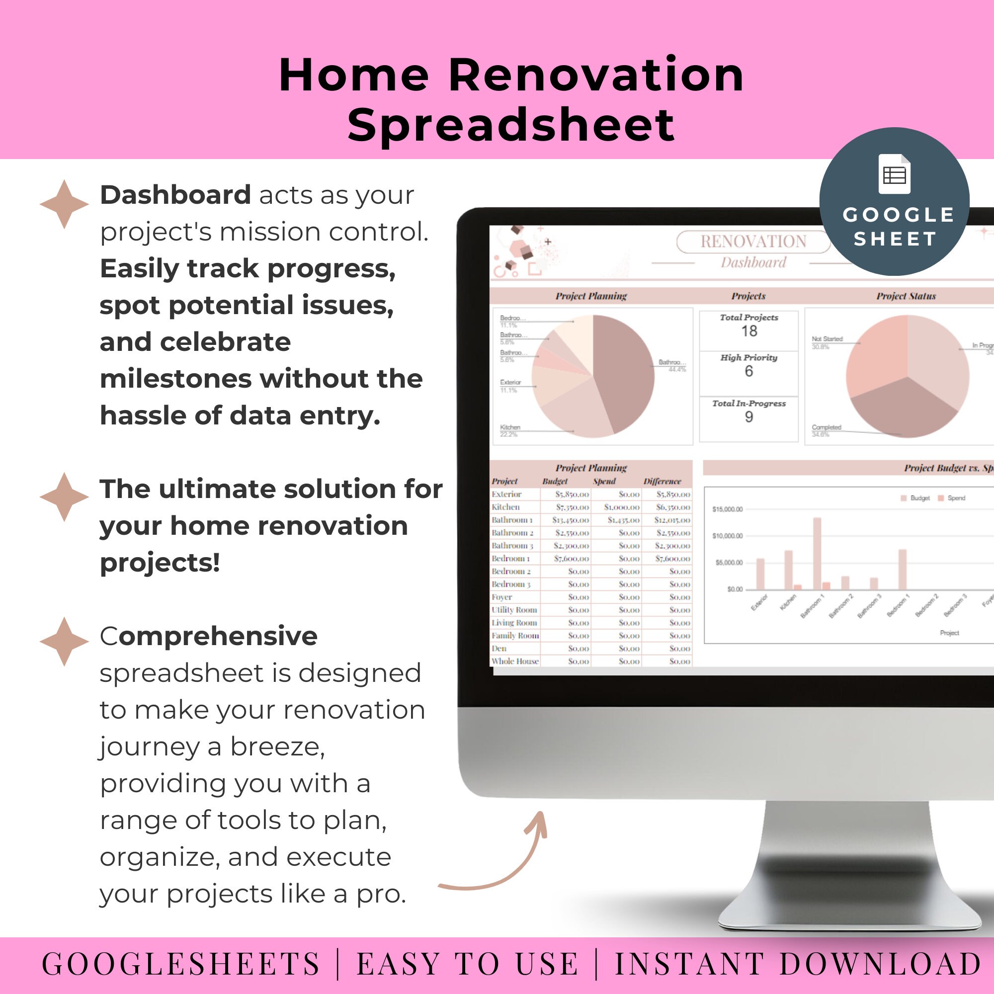 Google Sheets Home Renovation Template Home Renovation Plan Template ...