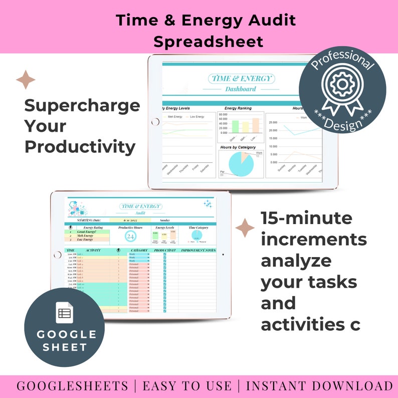 Energy Productivity Formula Energy Audit Time Audit Template Time Audit ...