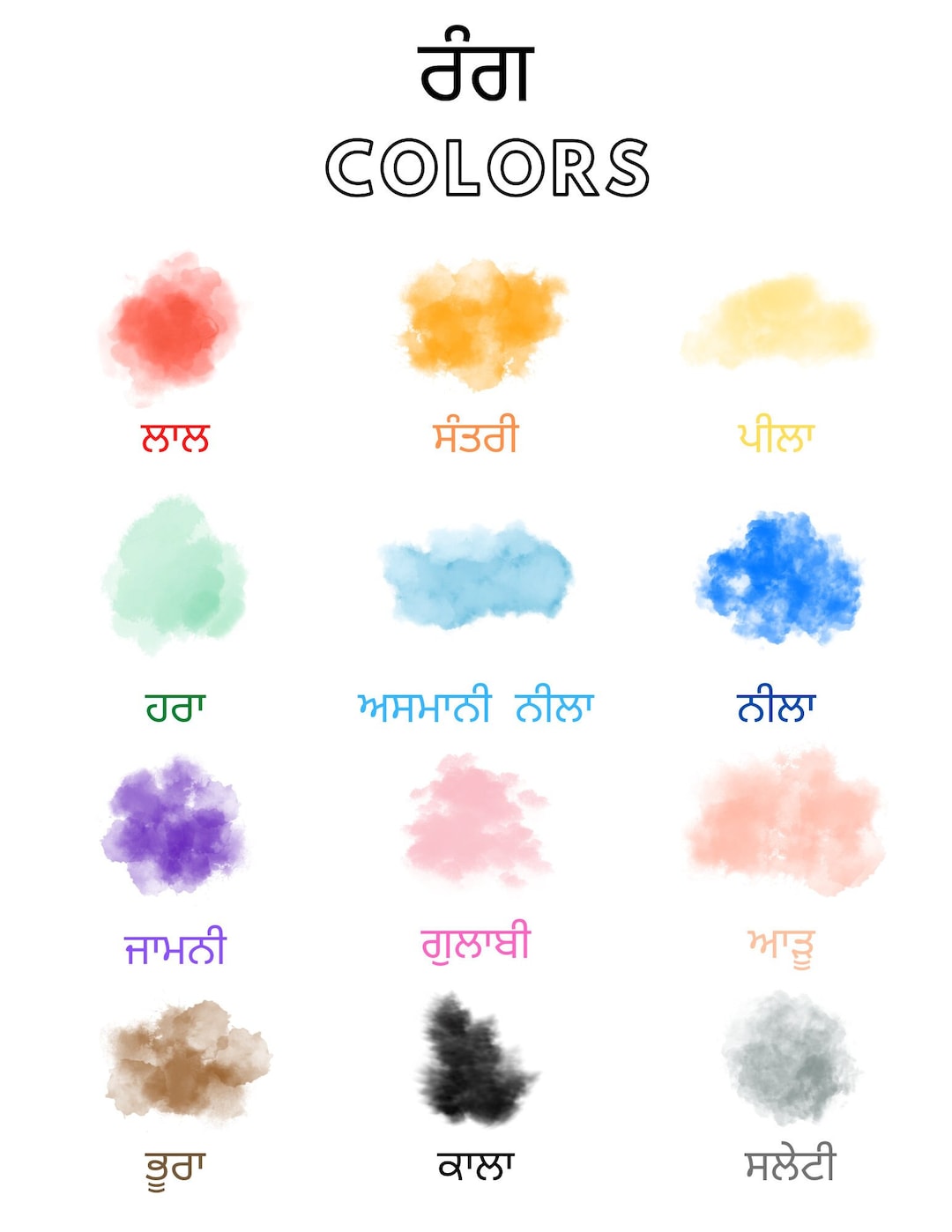 Punjabi Colors Chart DIGITAL DOWNLOAD ONLY - Etsy