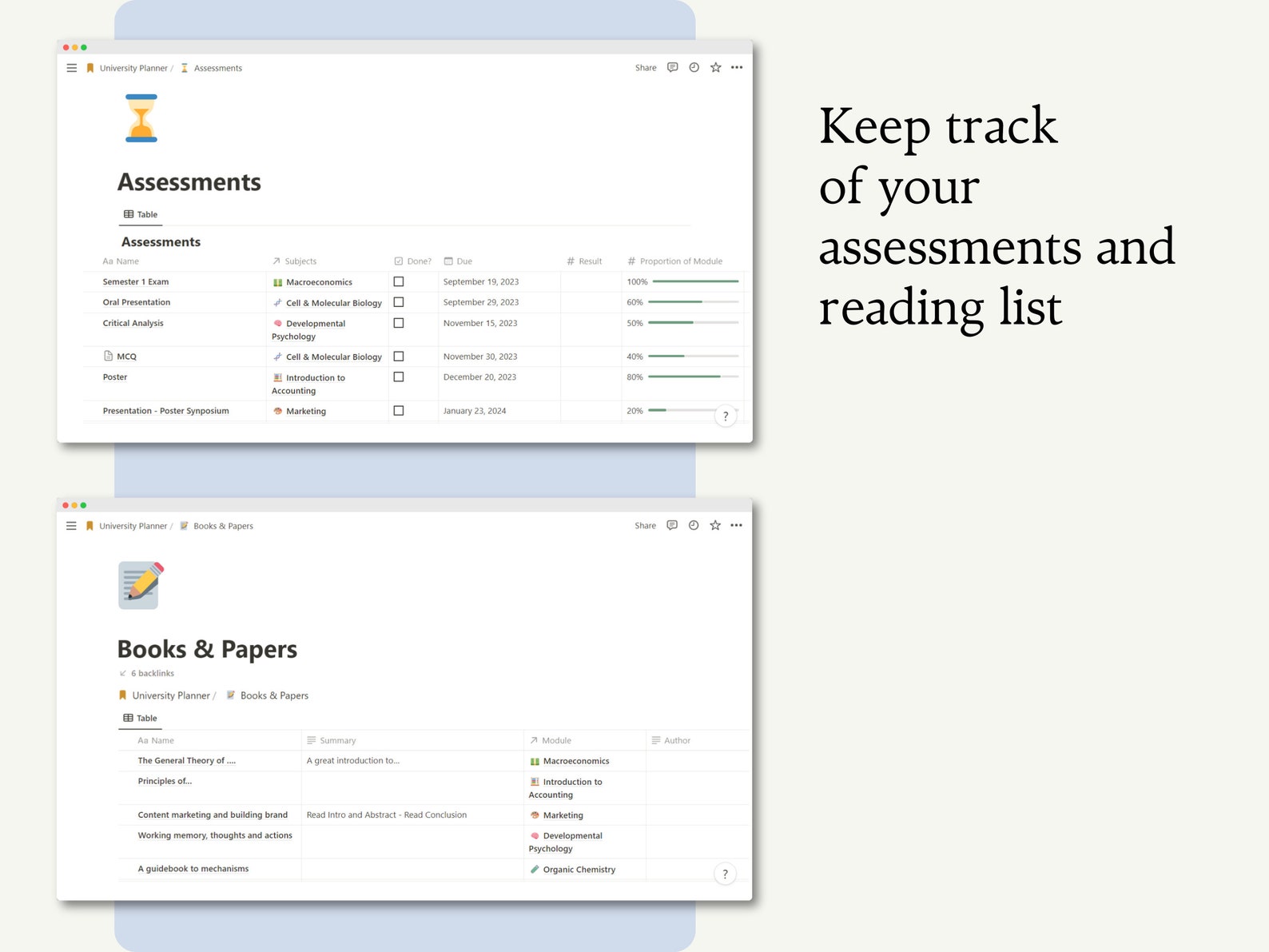 University Student Notion Template Academic Planner, Uni Organiser ...