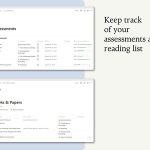 University Student Notion Template Academic Planner, Uni Organiser, Productivity Tool, Digital ...