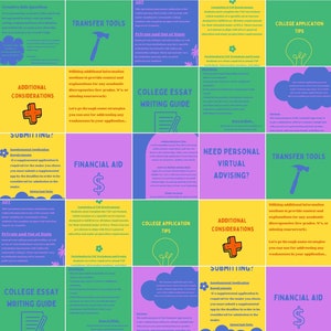 Community College Transfer Guide for College Admissions and College ...