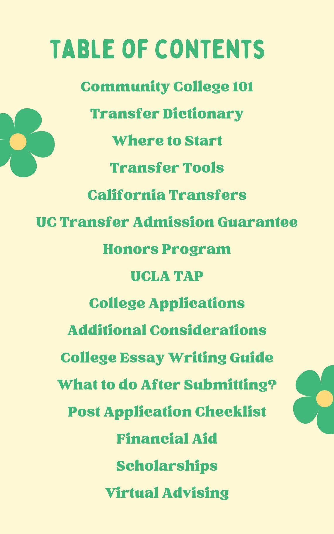 Community College Transfer Guide for College Admissions and College ...