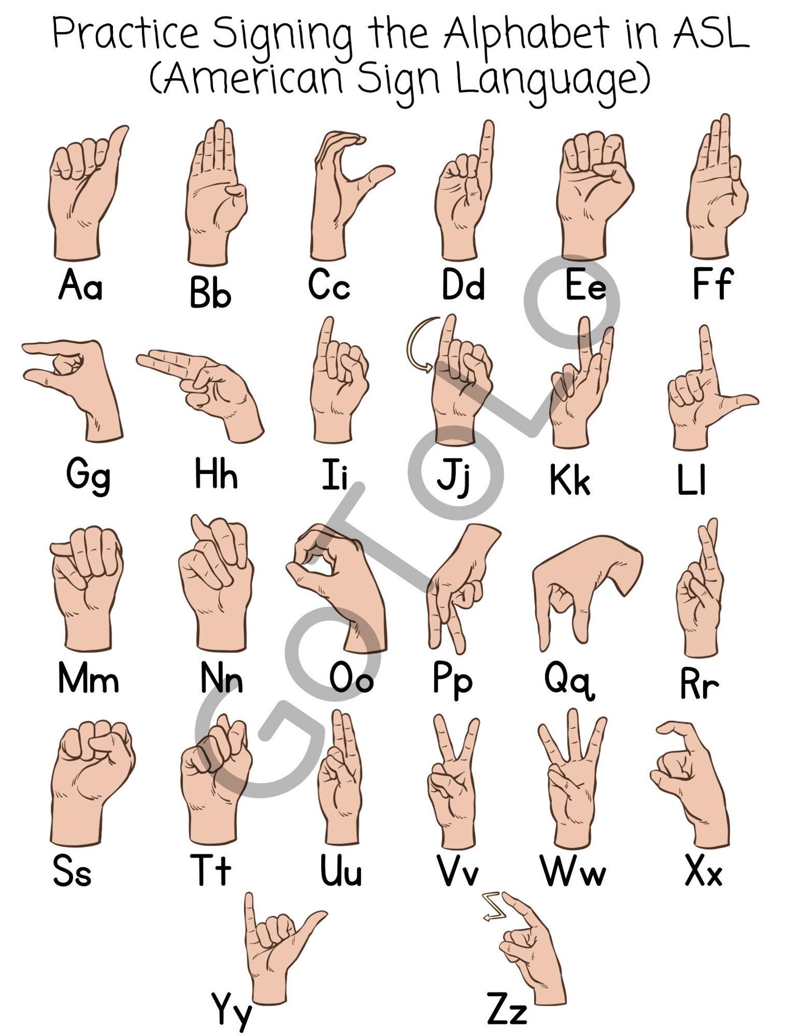 ASL Alphabet Practice - Etsy
