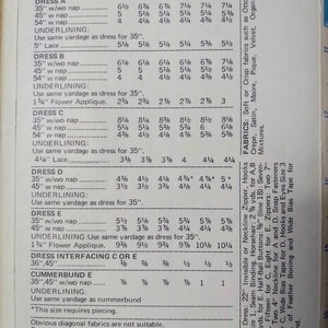 Vintage Butterick 6181 Sewing Pattern - Etsy