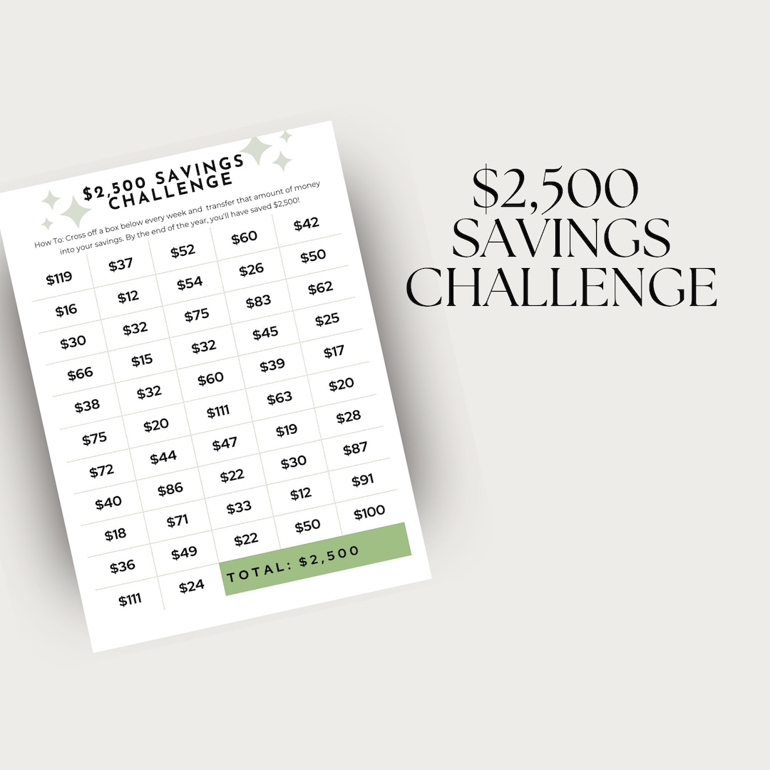 2,500 Savings Challenge Printable Template to Reach Your Savings Goals ...
