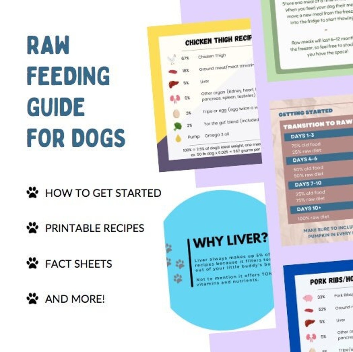 Raw Feeding Guide for Dogs - Printable Recipes, Fact Sheets and More ...