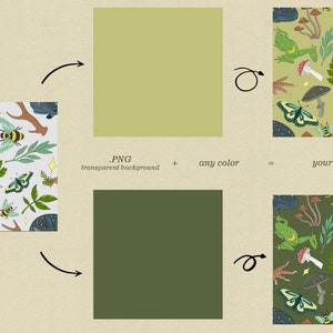 Goblincore Digital Paper, Cottagecore Seamless Pattern, Seamless Green ...