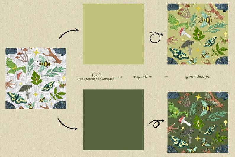 Goblincore Digital Paper, Cottagecore Seamless Pattern, Seamless Green ...