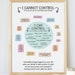 Addiction Iceberg, Sobriety, Recovery, Mental Health Poster, Therapy ...
