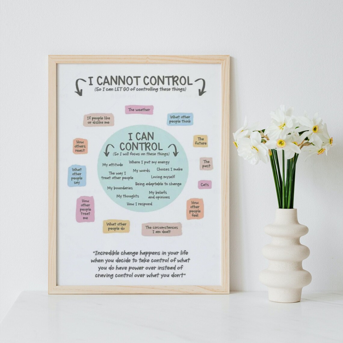 Mental Health Canva Poster, OCD Recovery Print, Neurodiversity Support ...