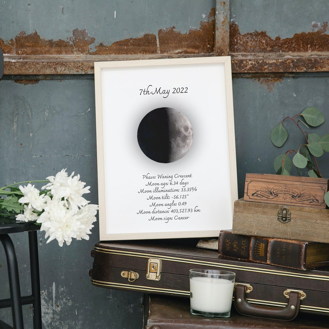 Personalised Moon Phase Print, Wedding Anniversary Gift, Moon Print ...