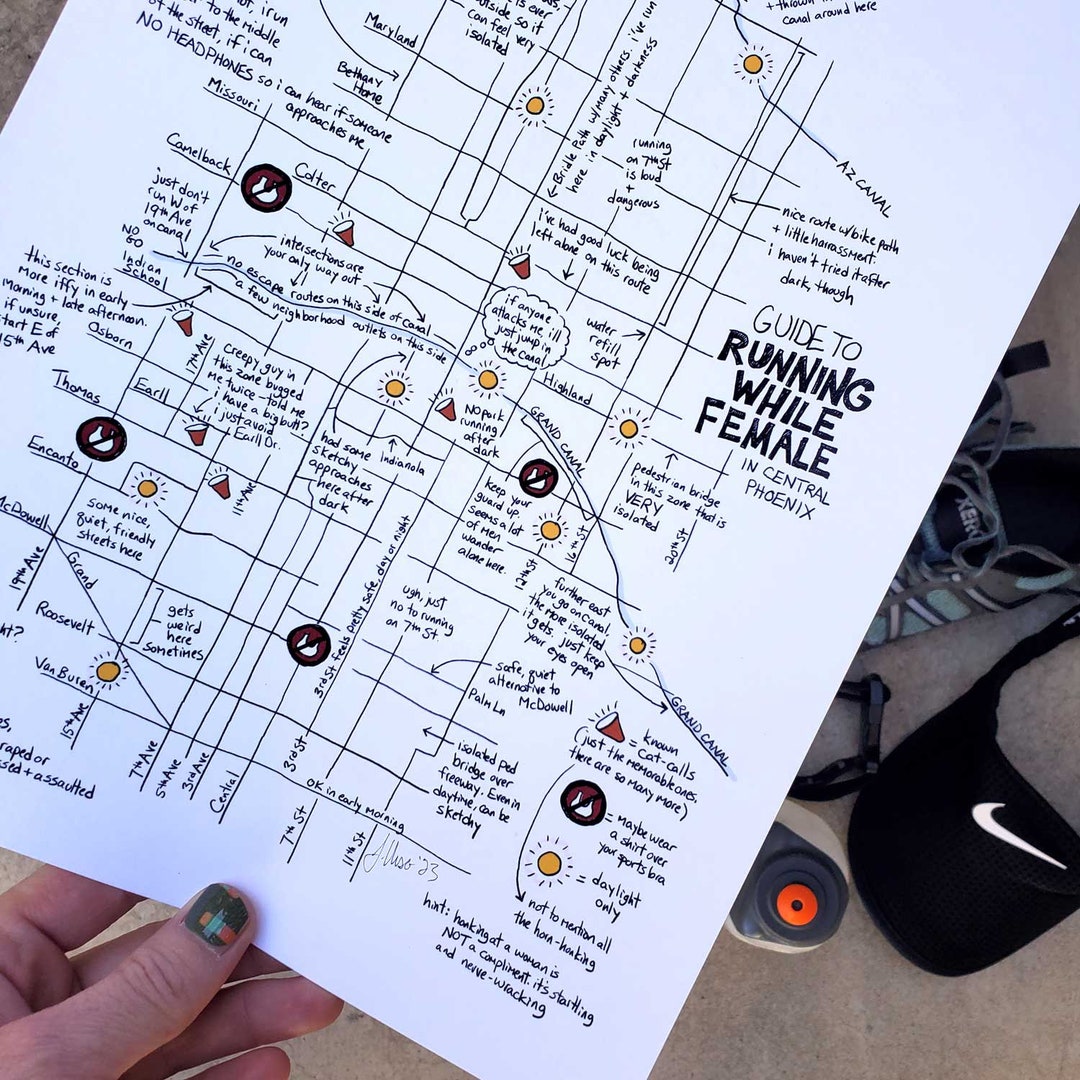 Guide to Running While Female Hand-drawn Map - Etsy