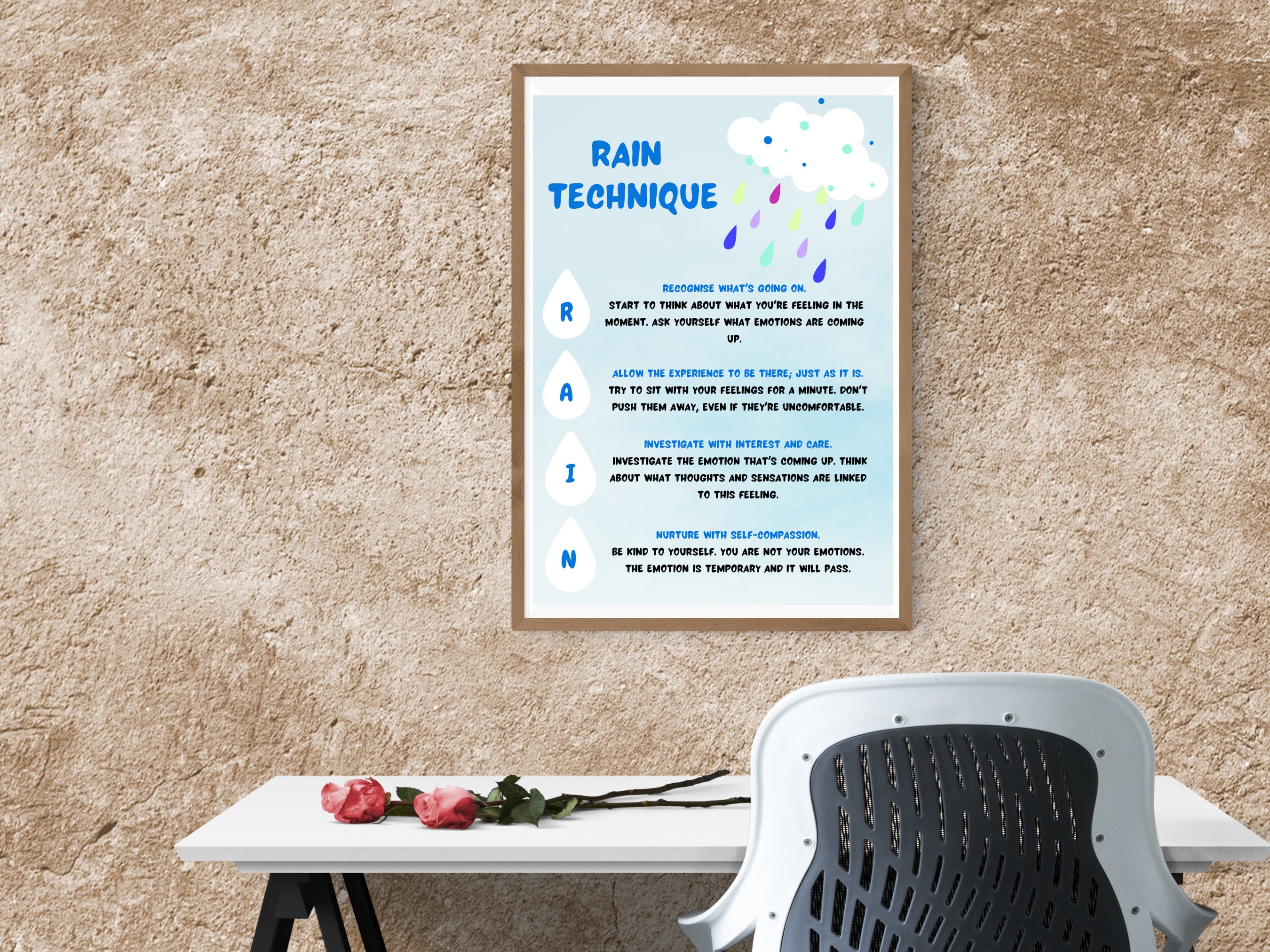 RAIN Technique | Mental Health Poster | Therapy Wall Art | CBT Skills ...