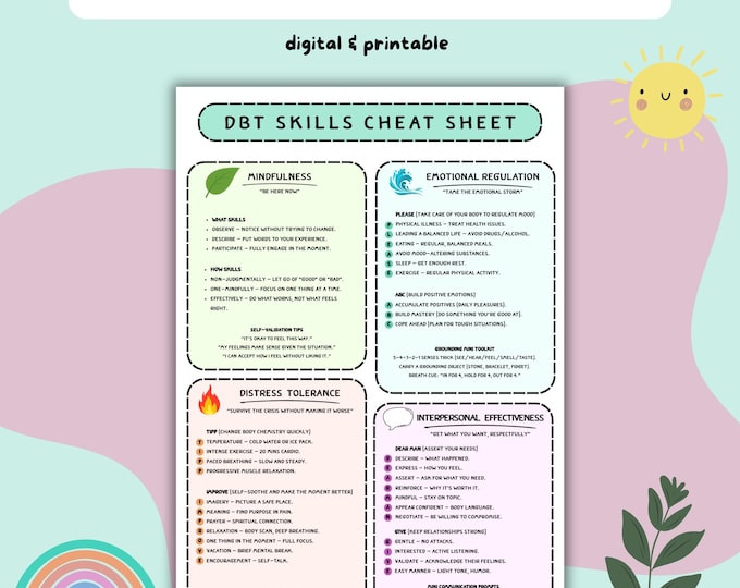 DBT Cheat Sheet, DBT Skills, Borderline, Bpd, Therapy Worksheet, Mental ...