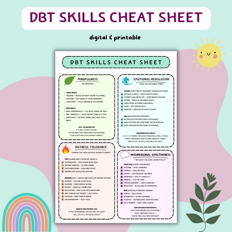 DBT Skills Cheat Sheet, DBT Tools, Emotional Regulation, BPD ...