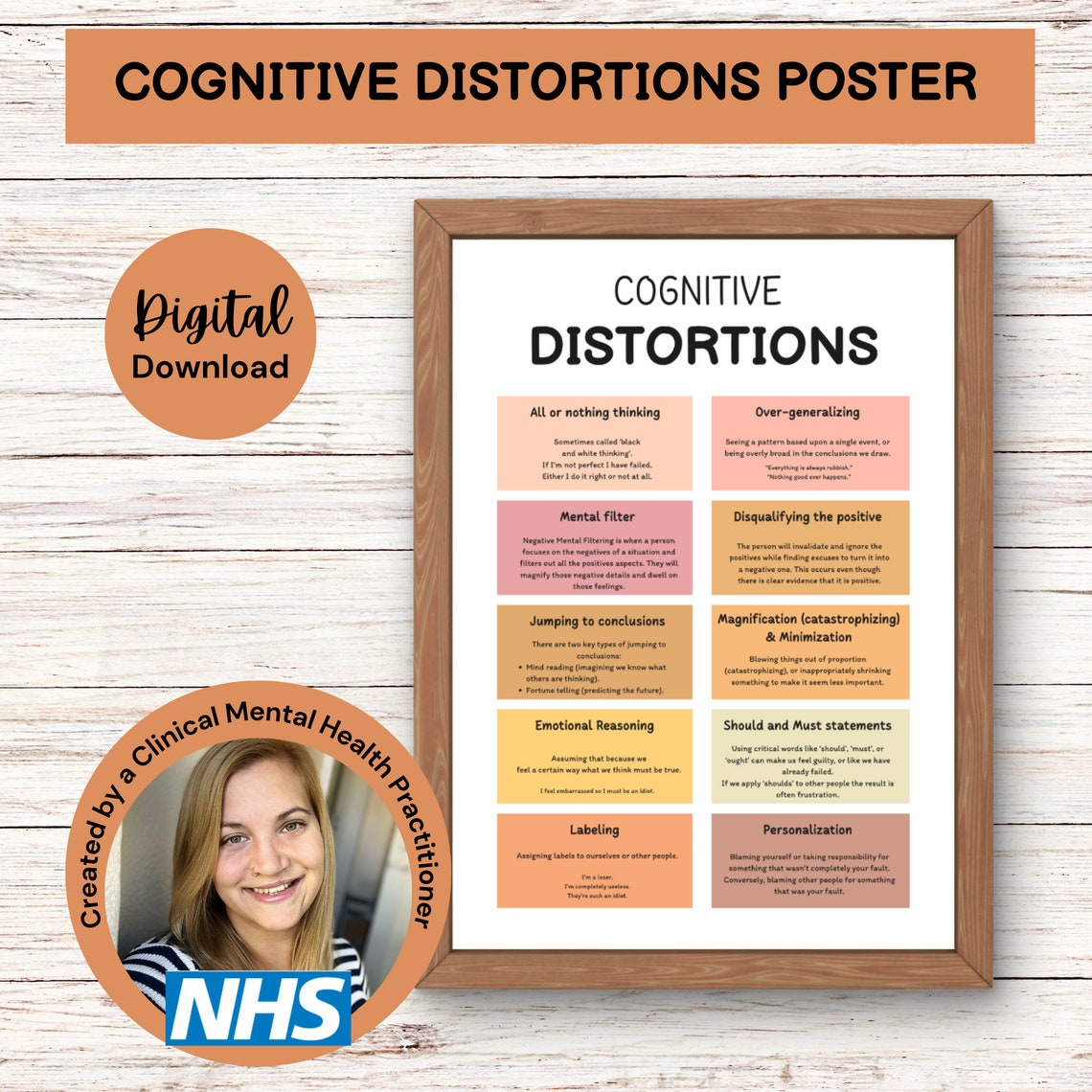 Cognitive Distortions Poster Unhelpful Thinking Styles - Etsy UK