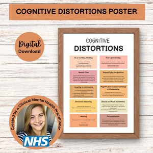 Cognitive Distortions Poster Unhelpful Thinking Styles - Etsy UK