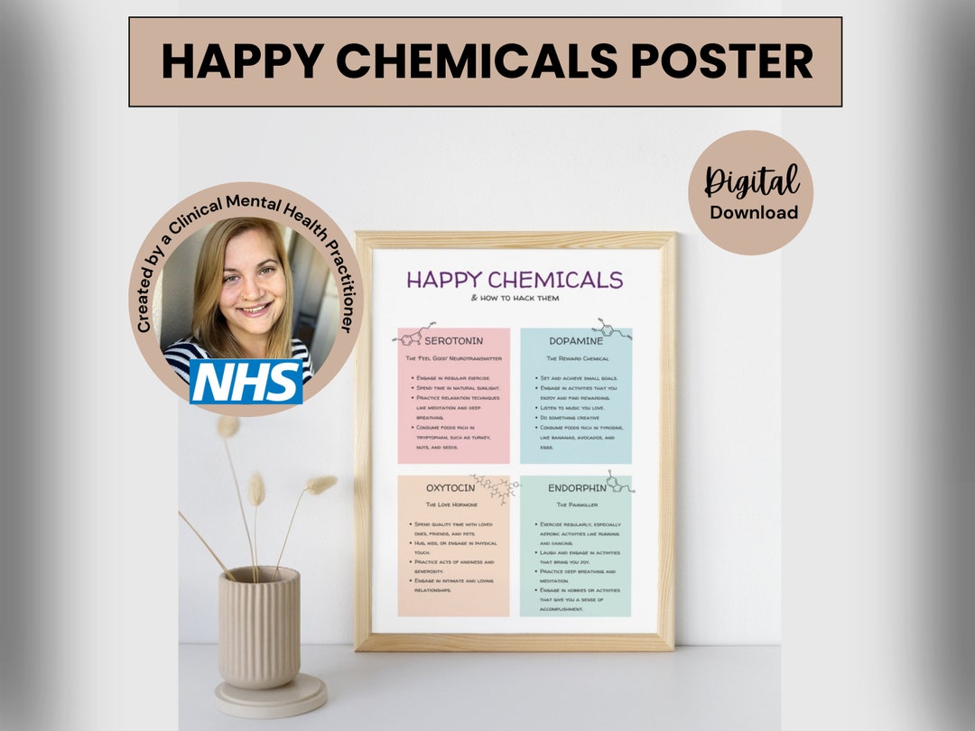 Happy Chemicals Poster / Therapy Office Decor / Happiness - Etsy