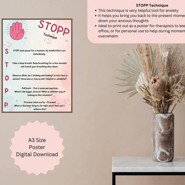 Anxiety Artwork - Etsy