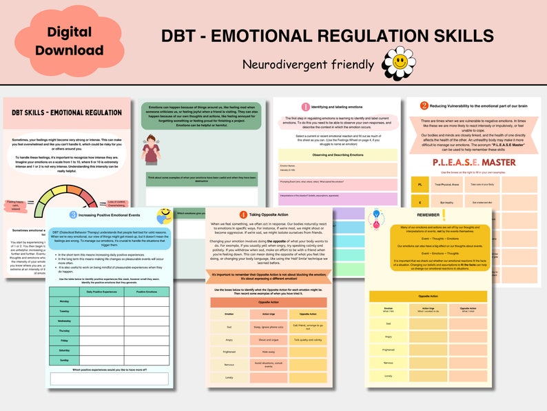 DBT Emotional Regulation Skills Neurodivergent Friendly DBT Skills DBT ...