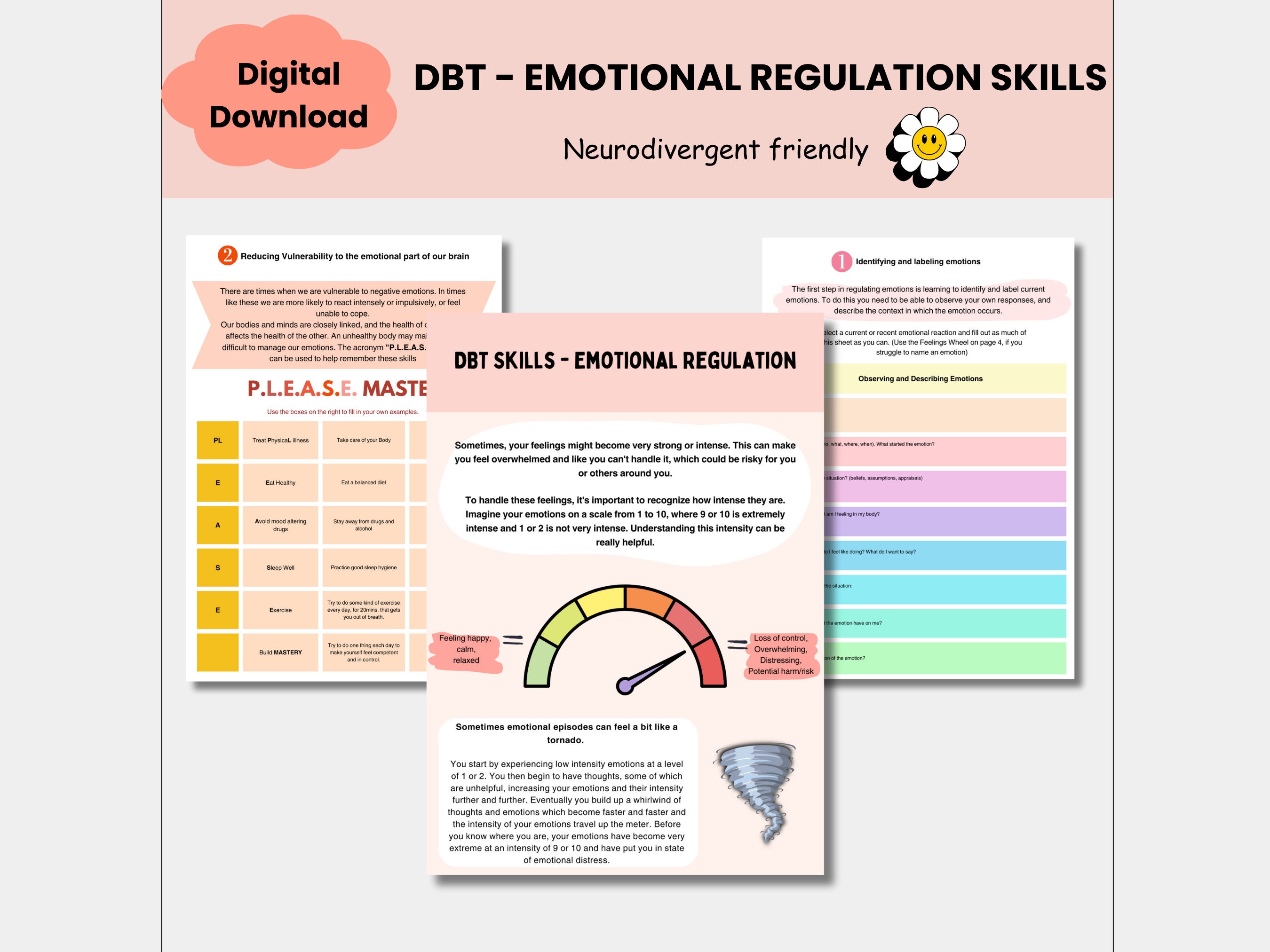 DBT Emotional Regulation Skills Neurodivergent Friendly DBT Skills DBT ...