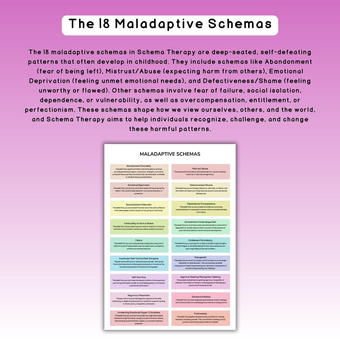 Schema Therapy Worksheets, Schema, Schema Modes, Therapist Tools ...
