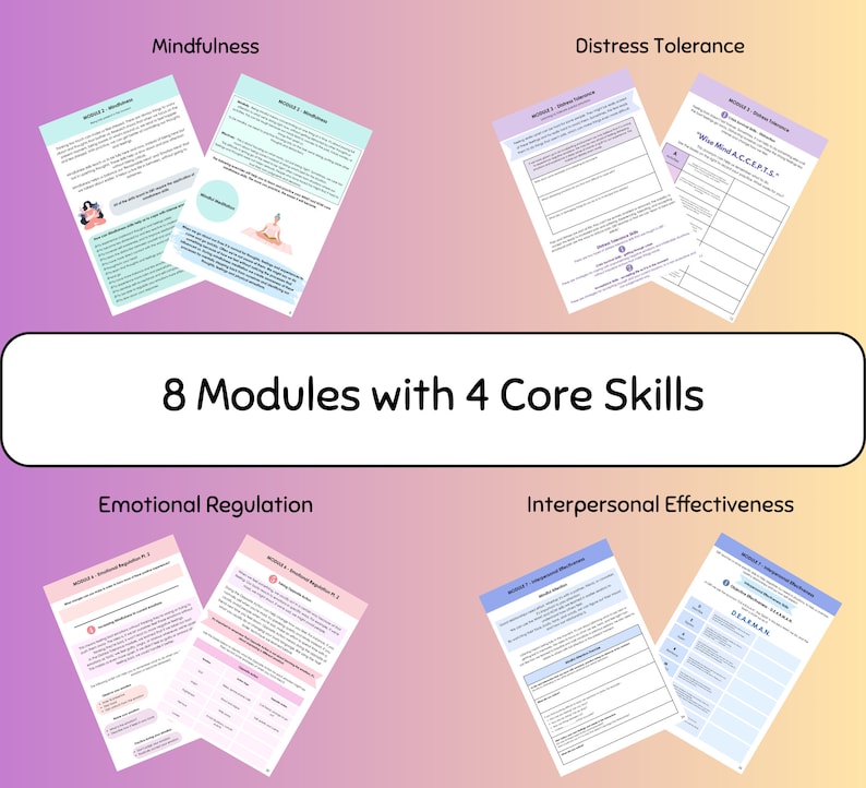 Neurodivergent Friendly DBT Skills, DBT Worksheets, DBT, Emotional ...