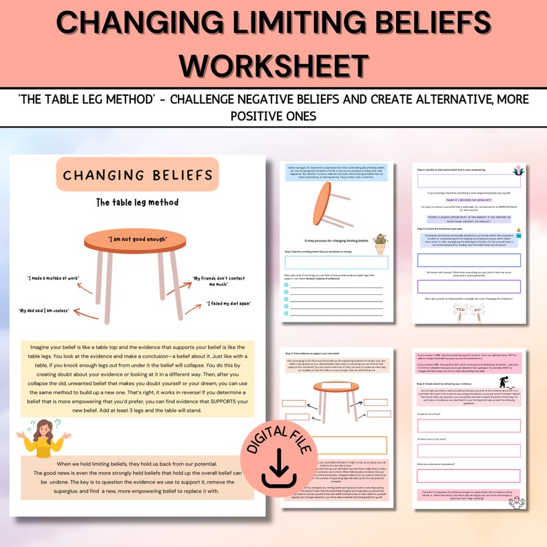 Changing Limiting Beliefs, Cognitive Distortions, Negative Thinking ...