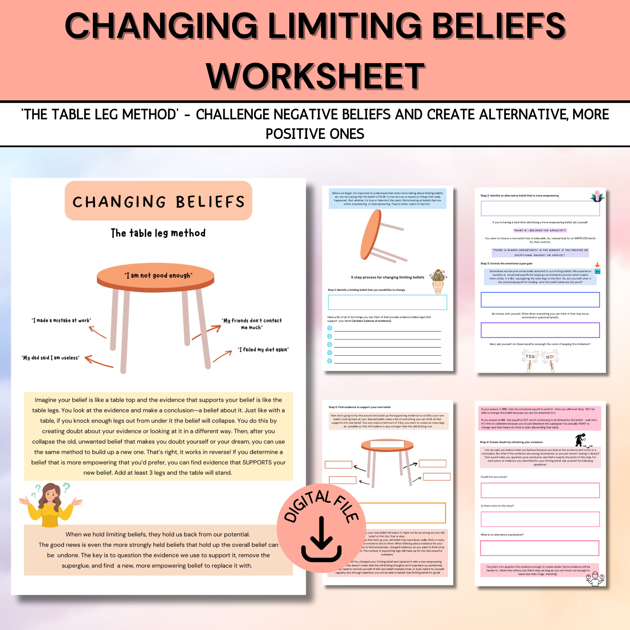 Changing Limiting Beliefs, Cognitive Distortions, Negative Thinking ...