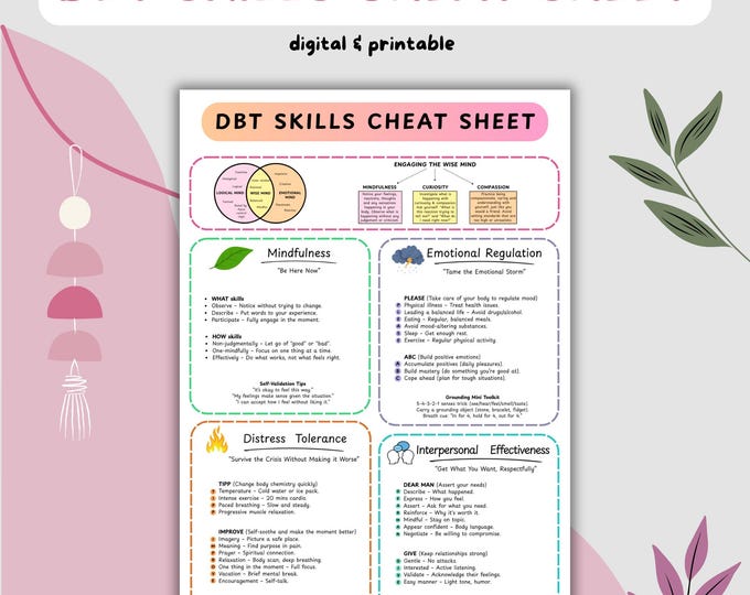 DBT Cheat Sheet, DBT Skills, Borderline, Bpd, Therapy Worksheet, Mental ...