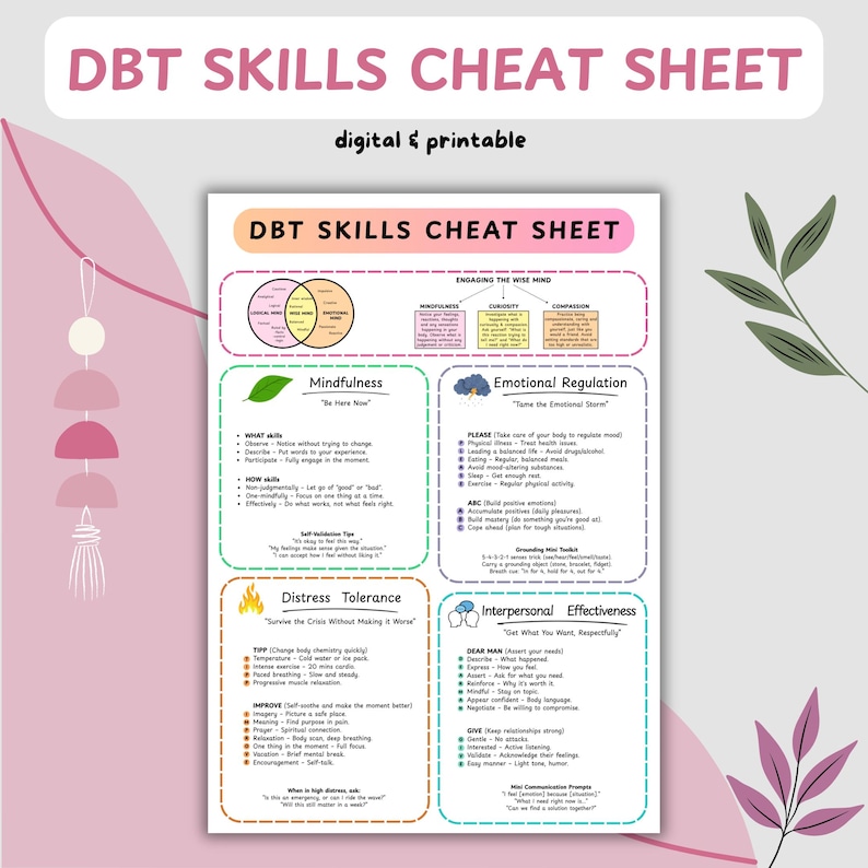 DBT Skills Cheat Sheet: Therapy Worksheet, Emotional Regulation ...