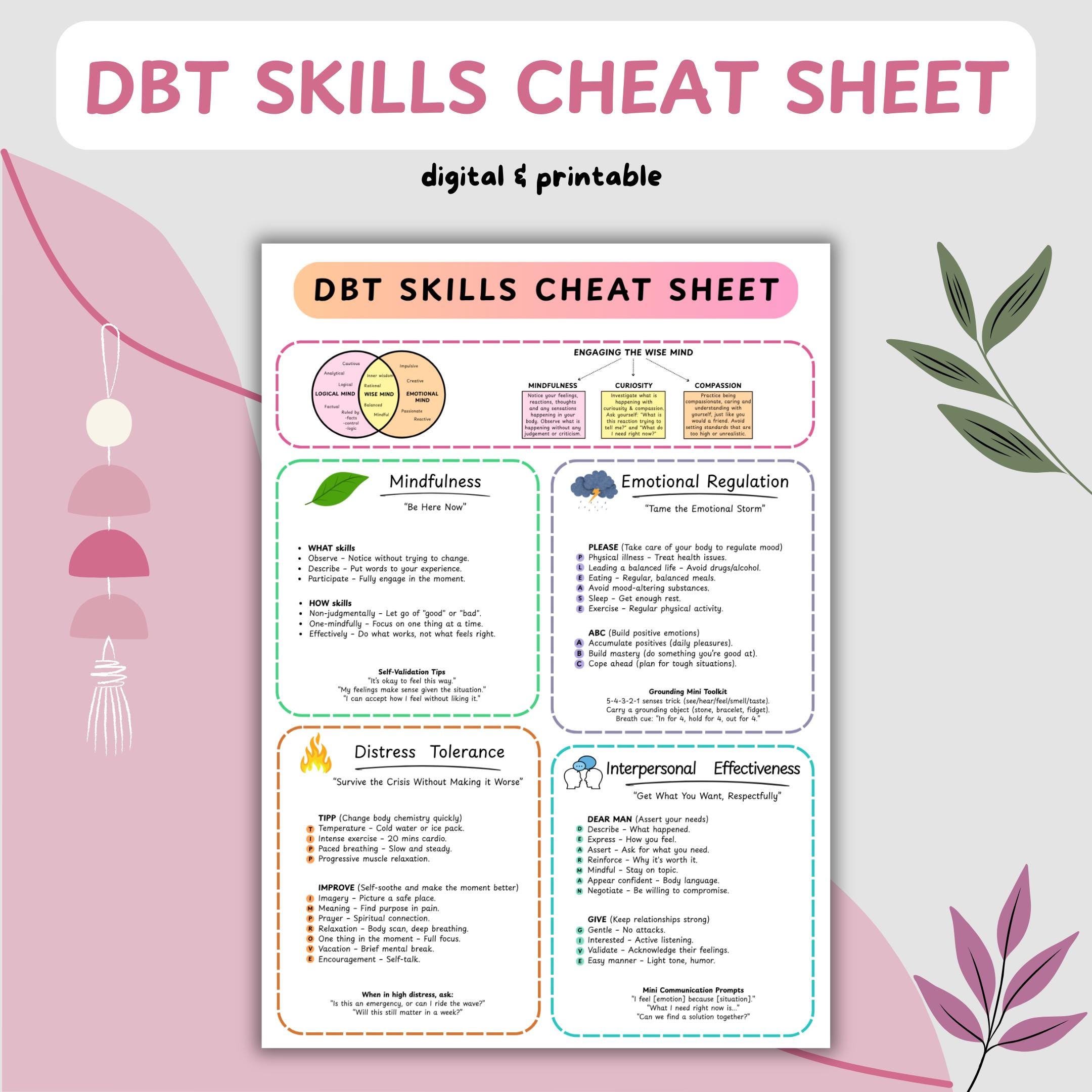 DBT Skills Cheat Sheet: Therapy Worksheet, Emotional Regulation ...