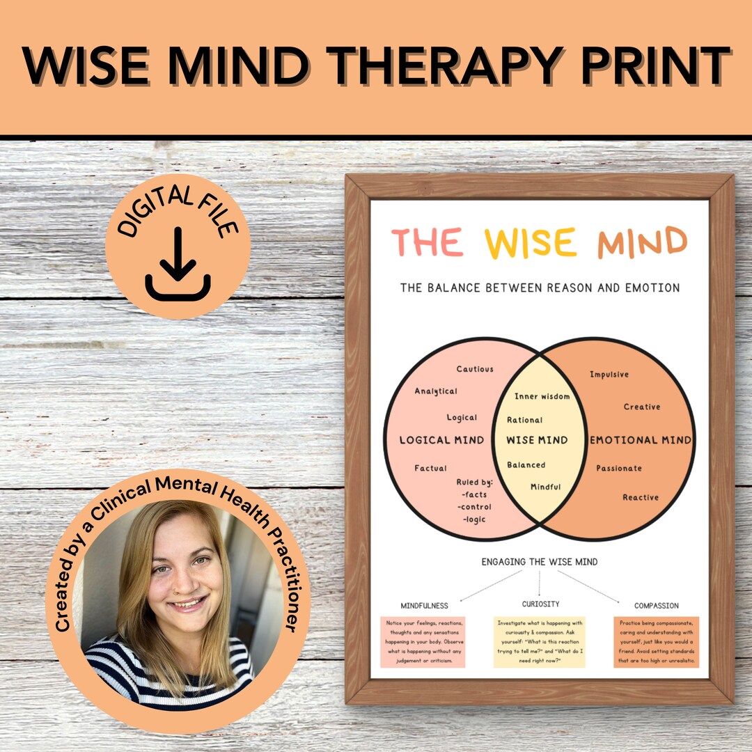 Wise Mind Poster DBT Therapy Poster Therapy Office Decor - Etsy