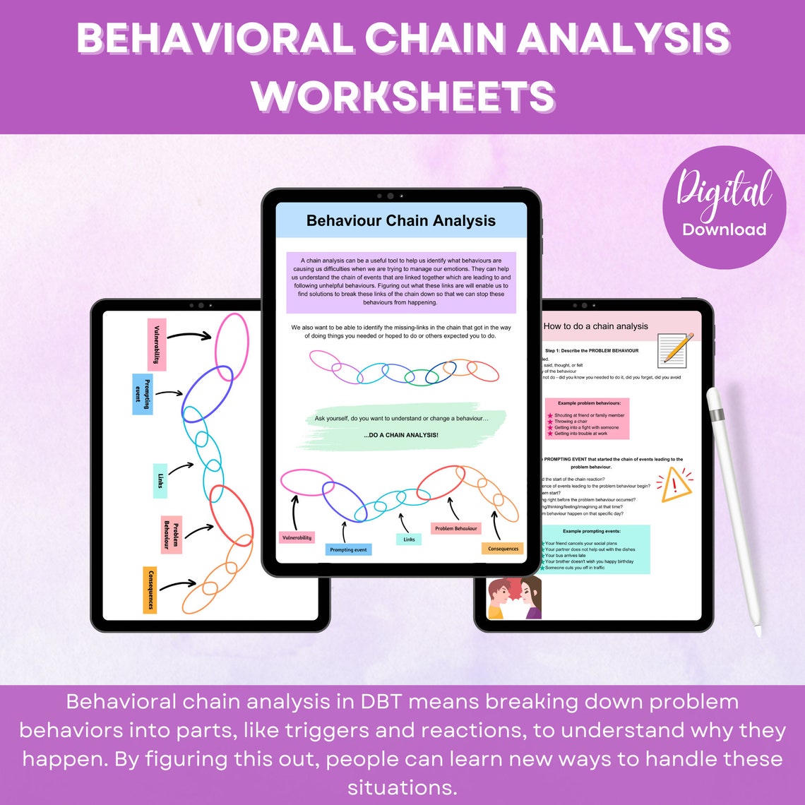 Behavior Chain Analysis Worksheets / DBT Skills / DBT Worksheet ...