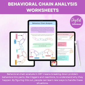 Behavior Chain Analysis Worksheets / DBT Skills / DBT Worksheet ...
