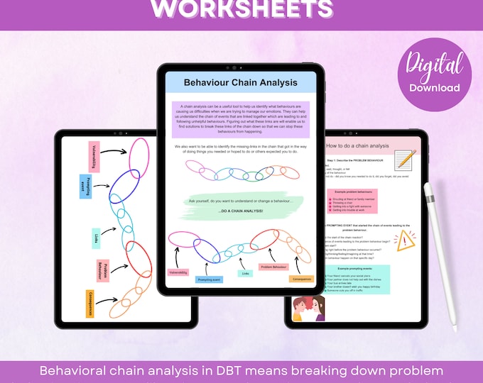 DBT Behavior Chain Analysis, DBT Worksheet for Adults and Teens - Etsy ...
