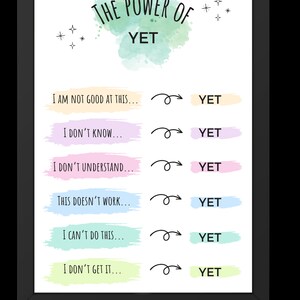 The Power of yet Poster | Therapy Office Decor | Therapy Print | Growth ...