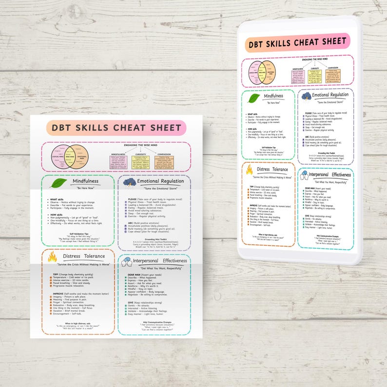 DBT Skills Cheat Sheet: Therapy Worksheet, Emotional Regulation ...