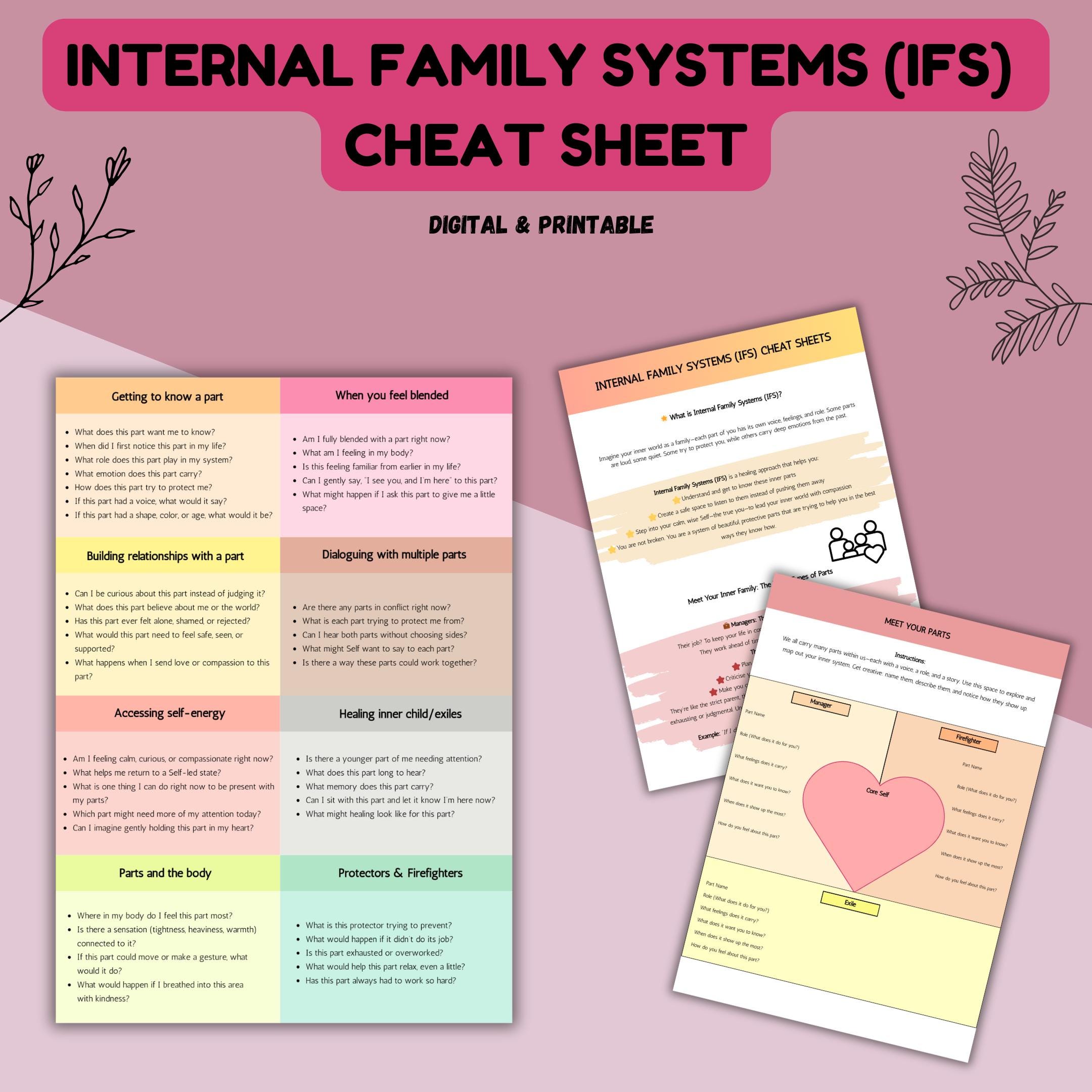 IFS Cheat Sheets: Internal Family Systems Therapy Worksheets, Self Help ...