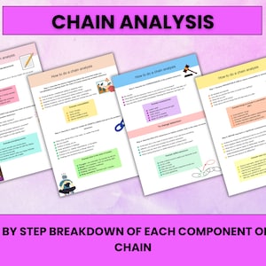 Behavior Chain Analysis Worksheets / DBT Skills / DBT Worksheet ...