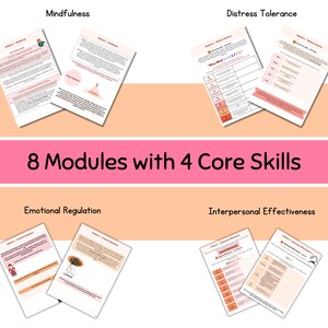 DBT Skills, DBT Skills Worksheet, DBT Bundle, Counselling Resources ...