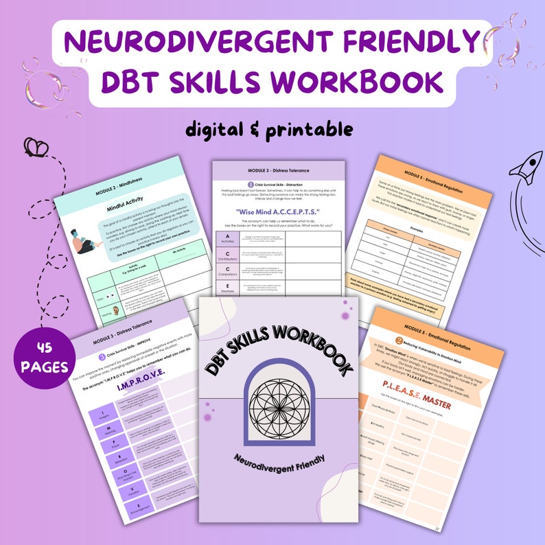 Neurodivergent Friendly DBT Worksheets, DBT Skills, Coping Skills, Bpd ...