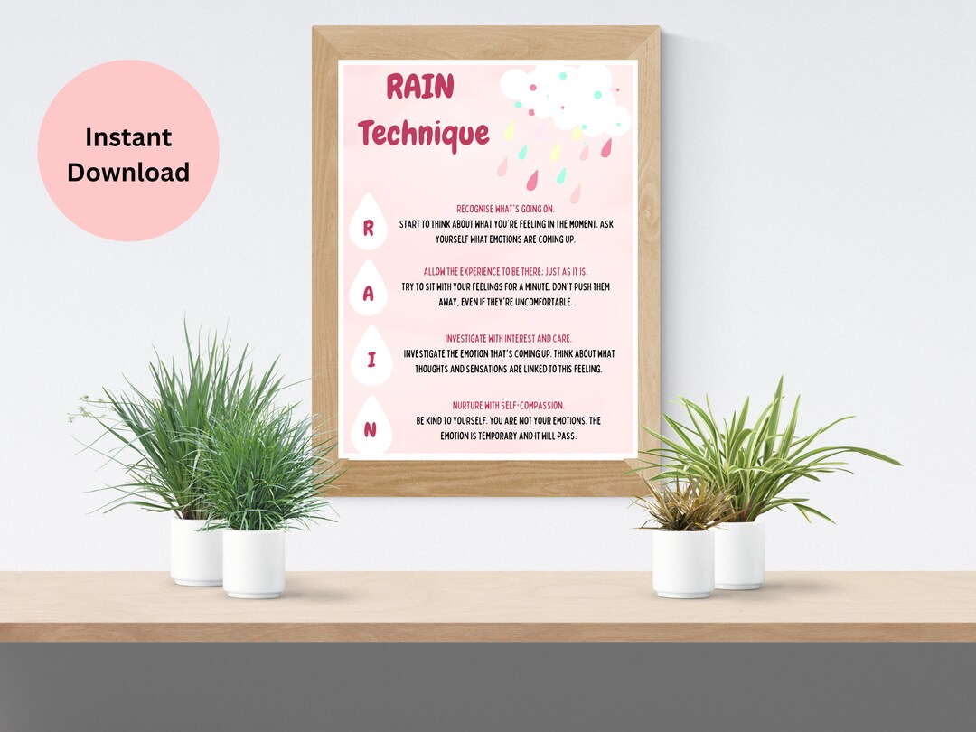 RAIN Technique, Mental Health Poster, Therapy Decor, Office Decor ...