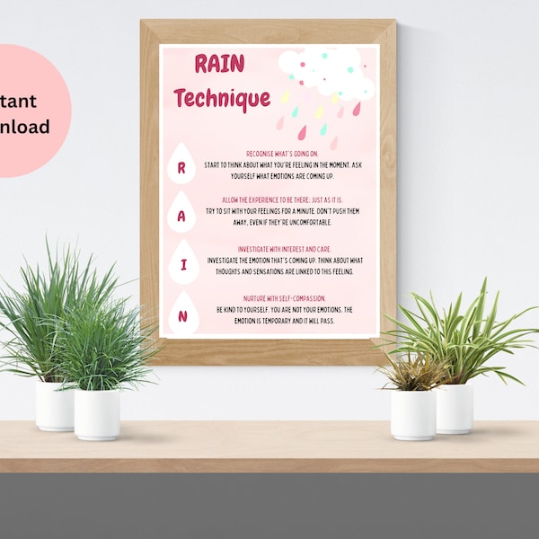 Mental Health Poster - Etsy