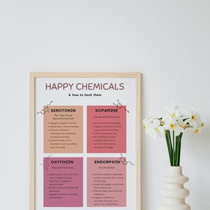 Happy Chemicals Poster | Therapy Office Decor | Happiness Chemicals ...